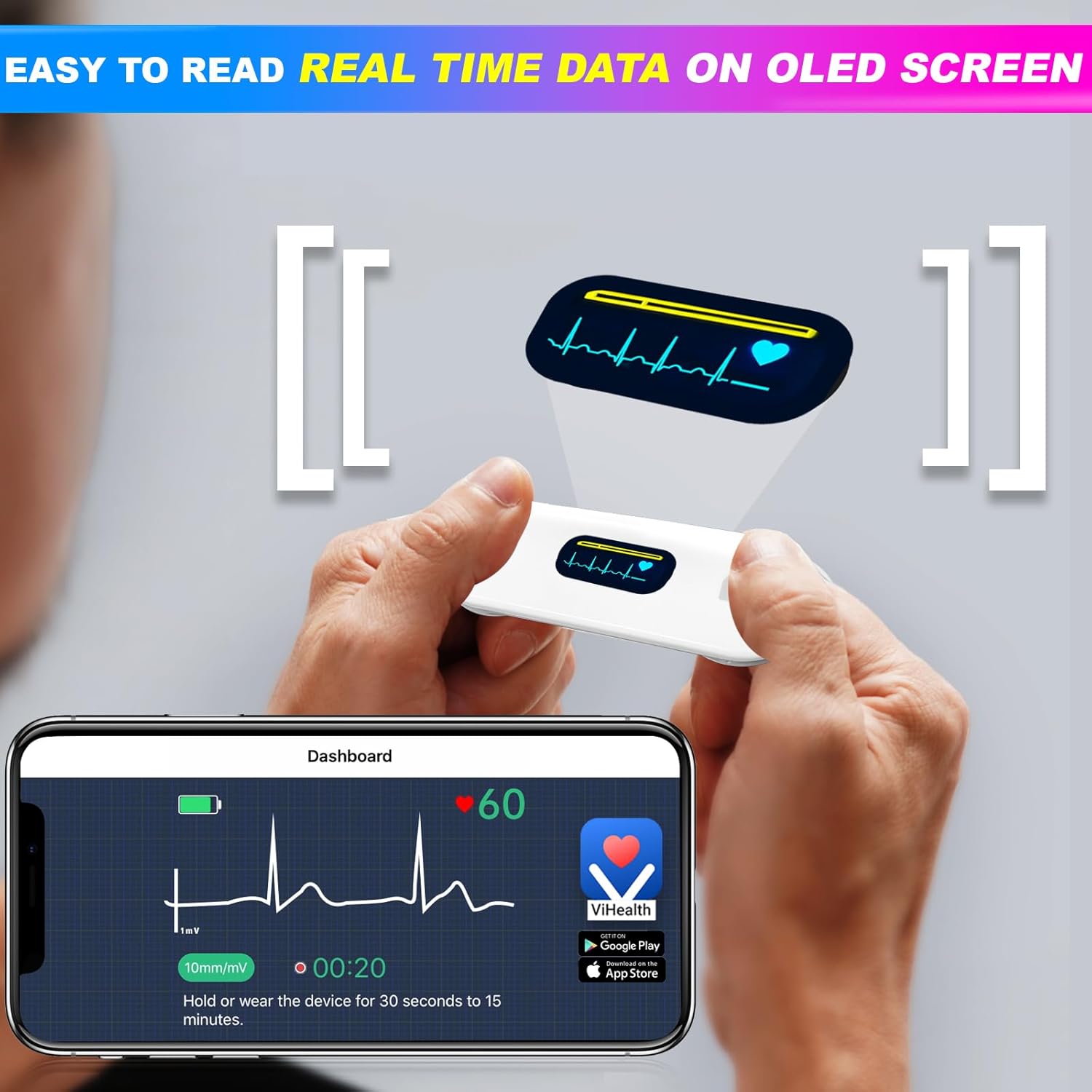 Wireless ECG Monitor, Portable EKG Real-Time Heart Health Monitor, Dat ...